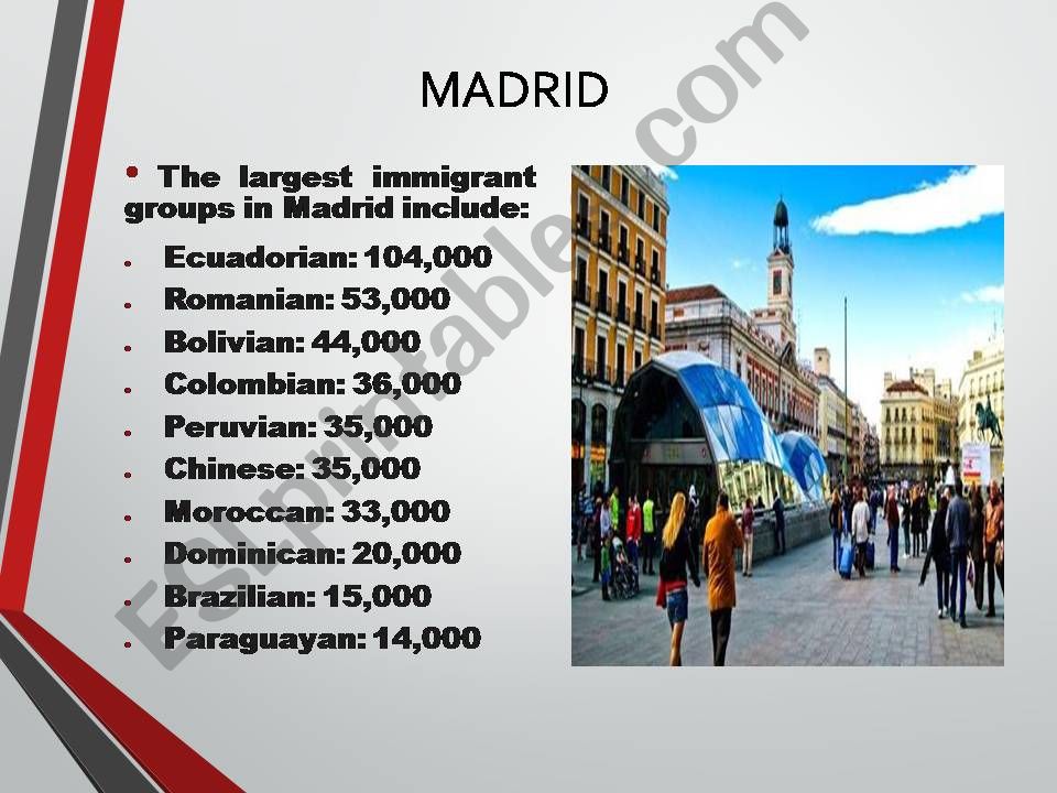 ESL - English PowerPoints: Madrid ESL - English PowerPoints: Madrid