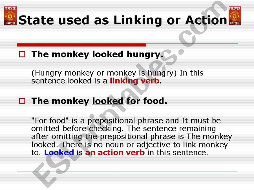 Linking Verbs Ppt Grammar Splat