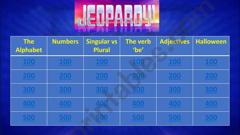 ESL - English PowerPoints: Jeopardy (categories The Alphabet, Numbers ...