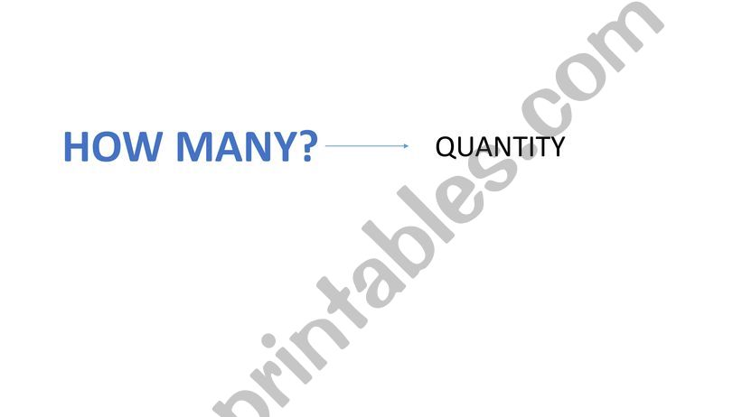 esl-english-powerpoints-how-many