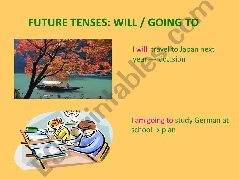 ESL - English PowerPoints: Will and going to