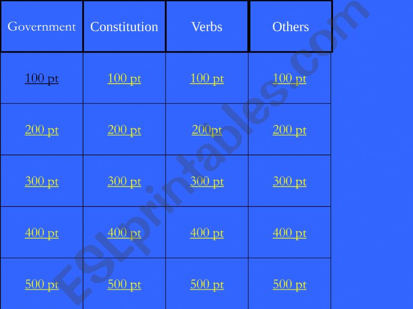 ESL - English PowerPoints: US Government