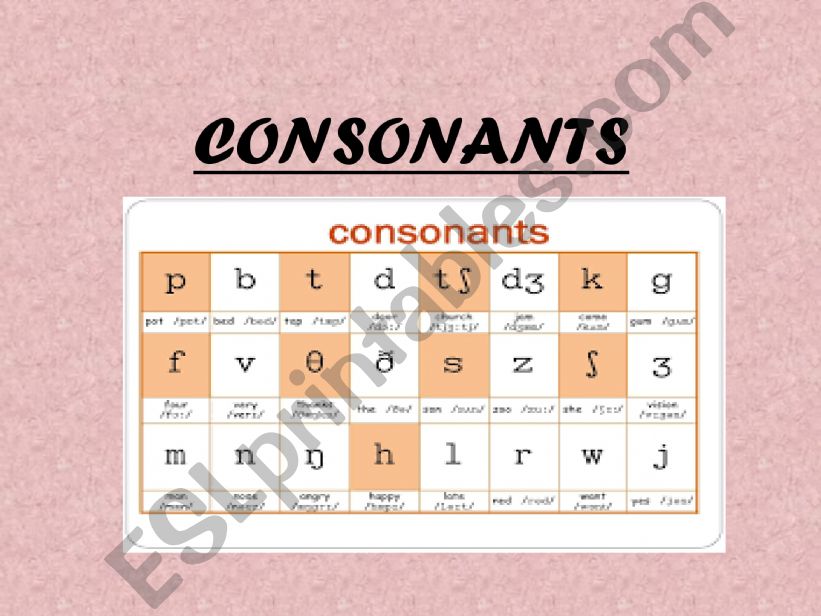 ESL - English PowerPoints: Phonetics