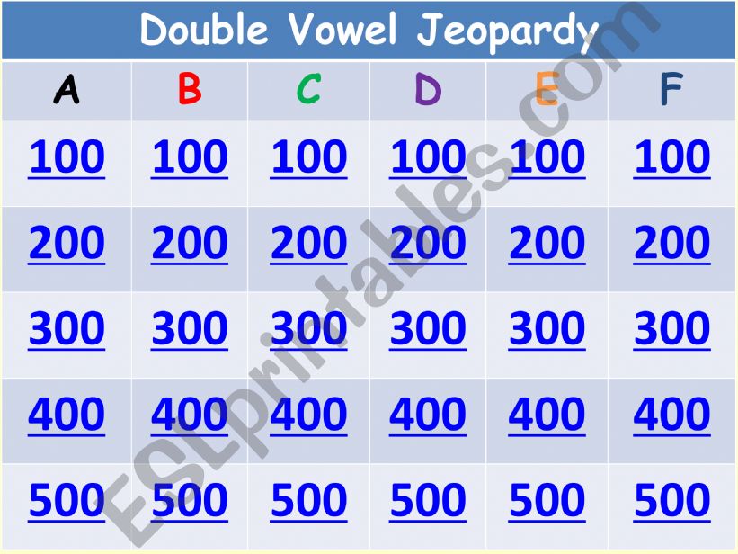 ESL - English PowerPoints: Jeopardy Phonics CVC Sentences 1 Low Level