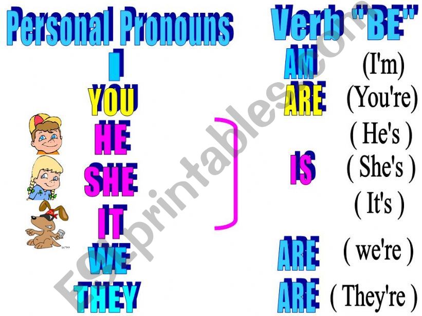 ESL - English PowerPoints: Personal Pronouns