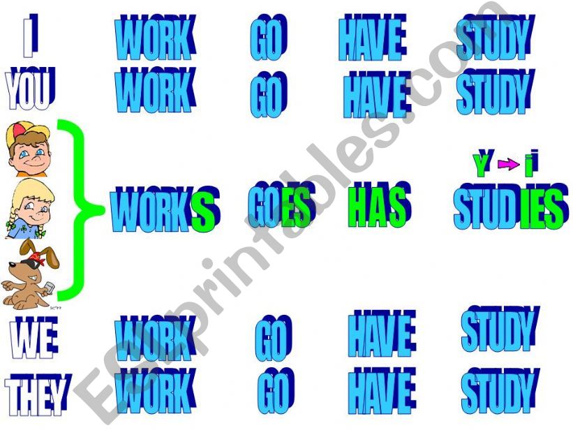 ESL - English PowerPoints: SIMPLE PRESENT TENSE