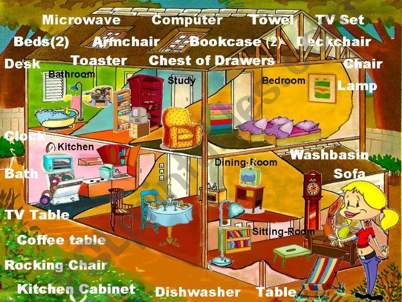 ESL - English PowerPoints: Doll House –Fully Interactive and editable ...