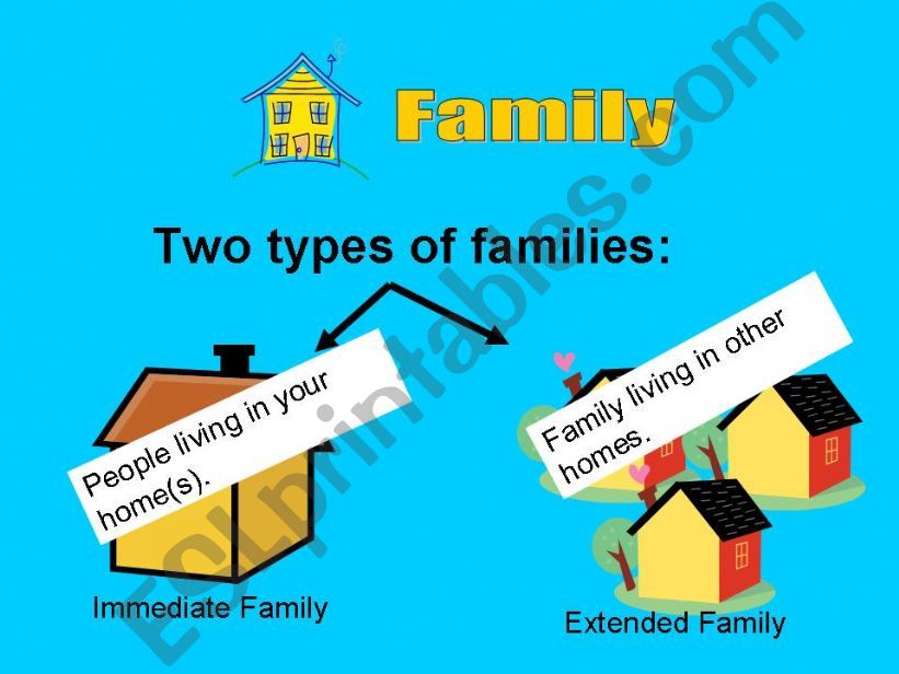 Types of family ppt types-of-family-ppt
