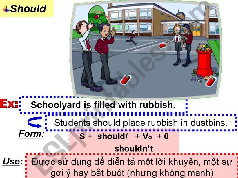 ESL English PowerPoints SHOULD