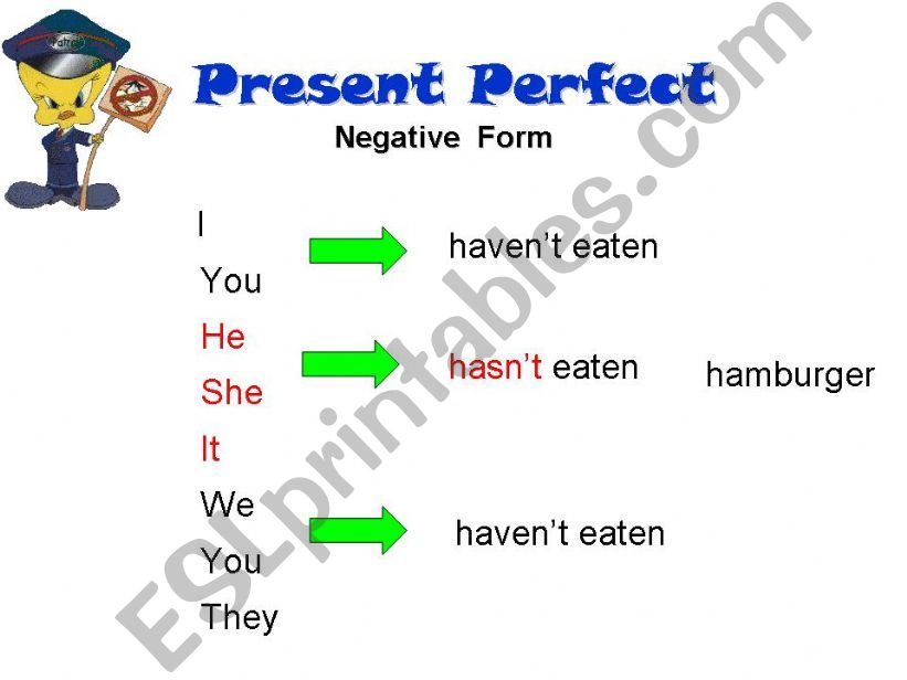 ESL - English PowerPoints: PRESENT PERFECT TENSE 2