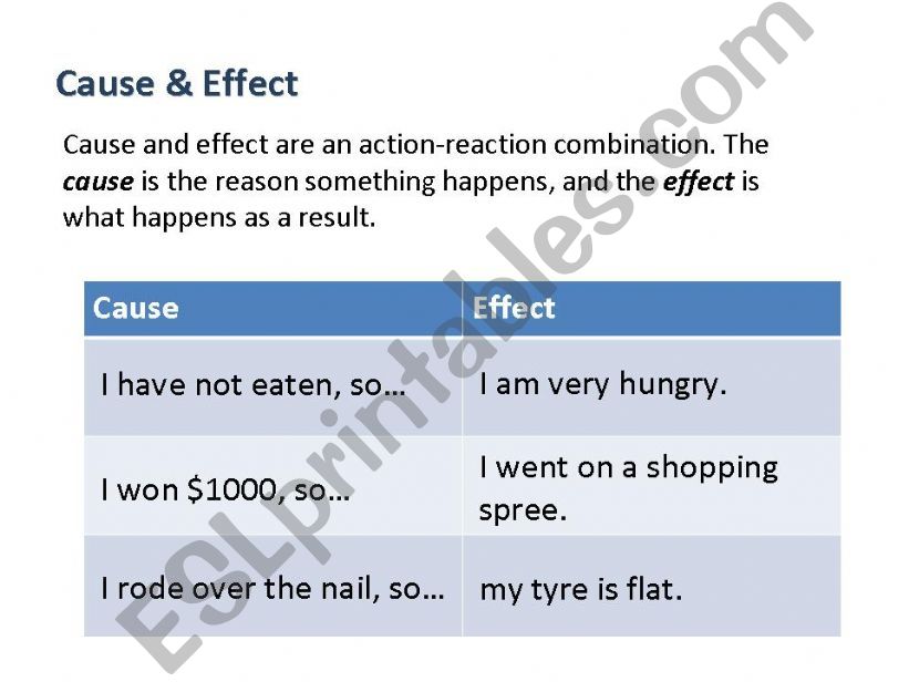 ESL - English PowerPoints: Cause and Effect