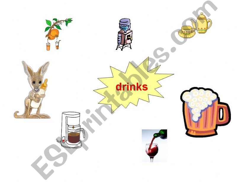 ESL - English PowerPoints: food and drinks