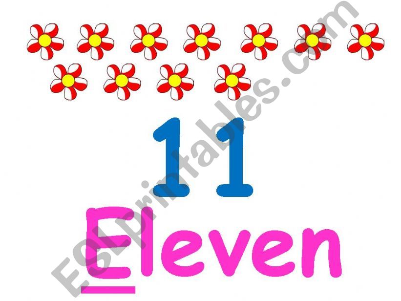 ESL - English PowerPoints: Counting numbers