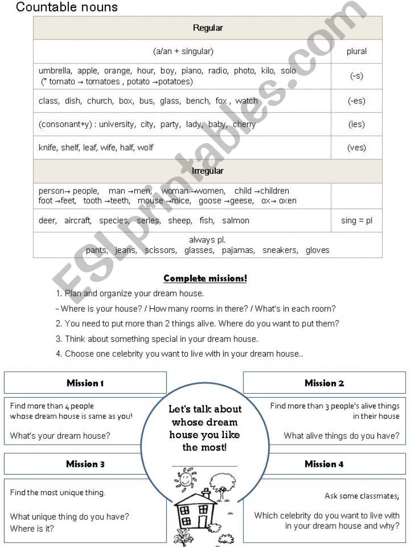ESL - English PowerPoints: countable noun