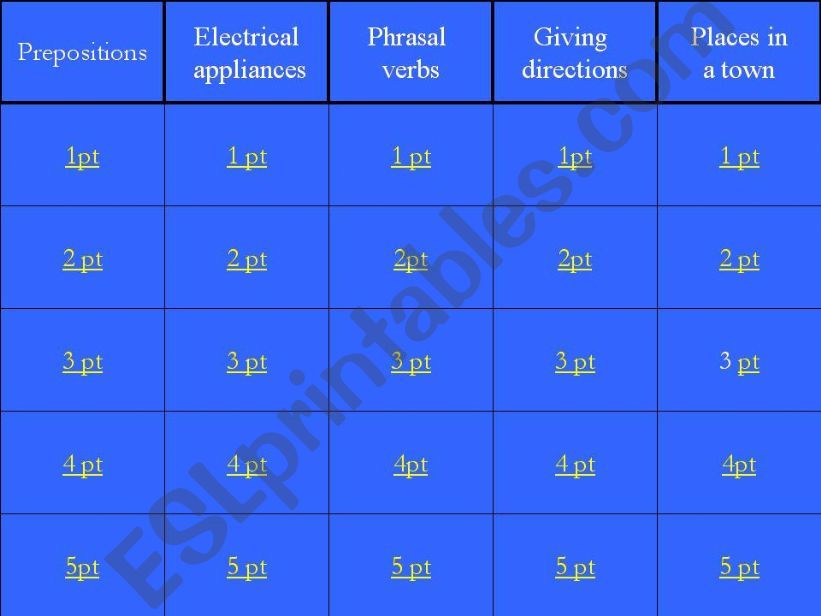 ESL - English PowerPoints: Preposition Jeopardy