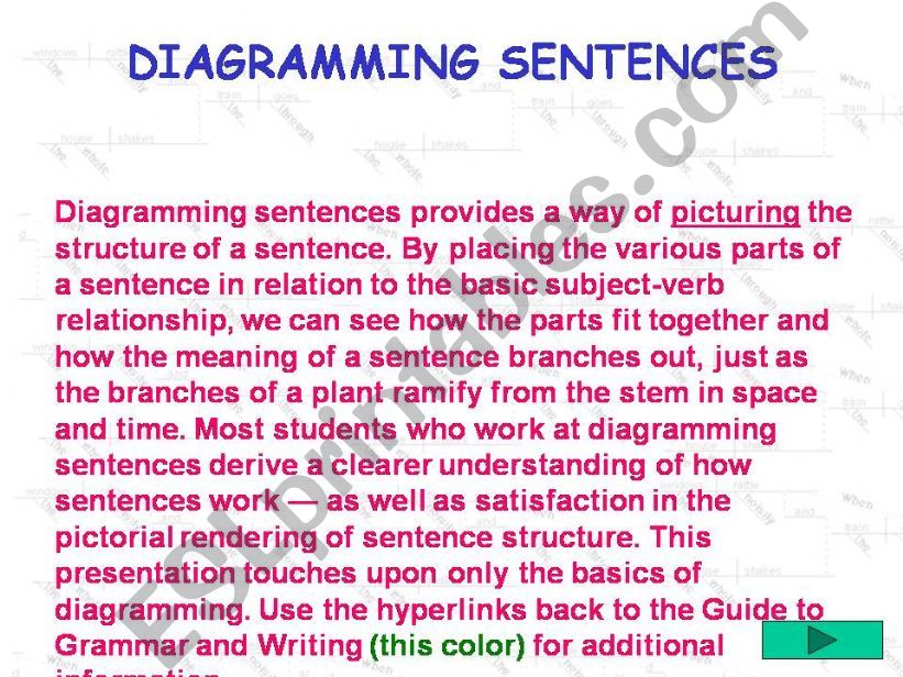 ESL - English PowerPoints: diagramming sentences