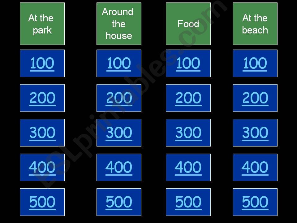ESL - English PowerPoints: Jeopardy- compound words