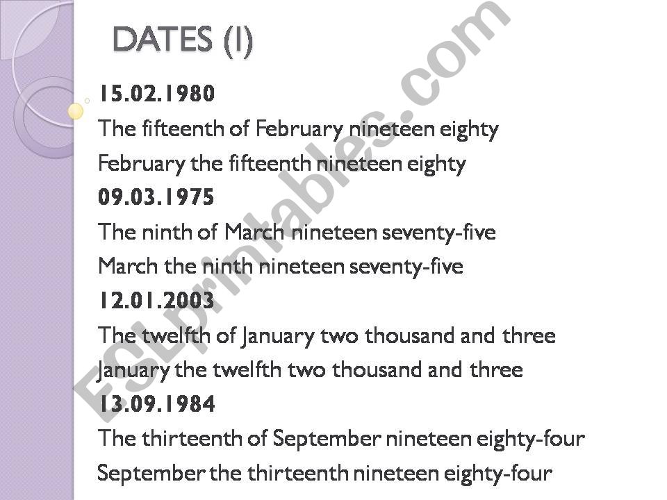 ESL English PowerPoints How To Write DATES In British And American