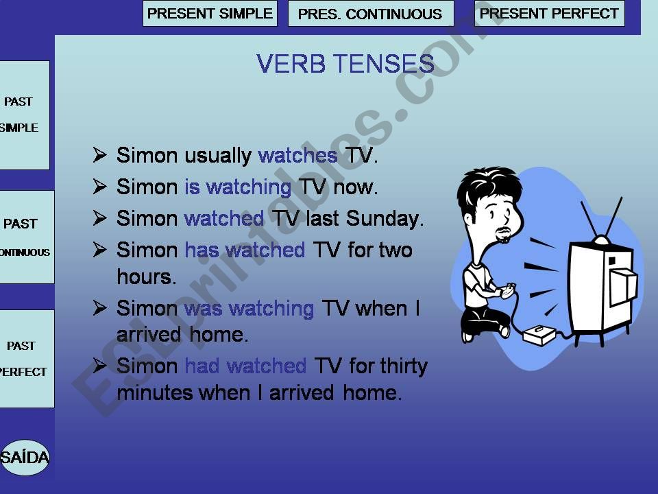 ESL - English PowerPoints: Verb Tenses Revision