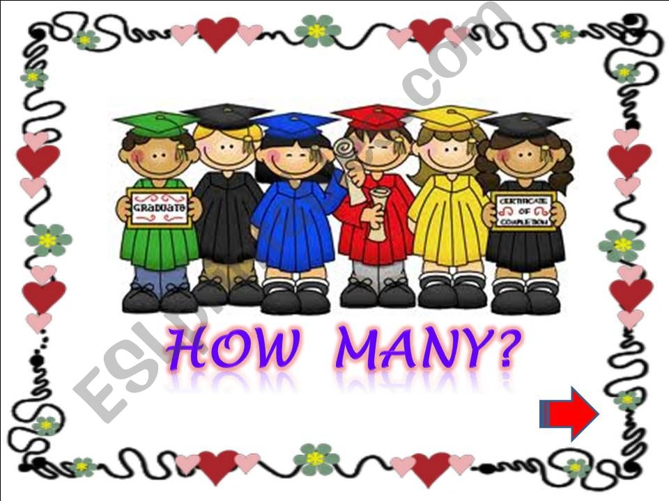 ESL English PowerPoints HOW MANY
