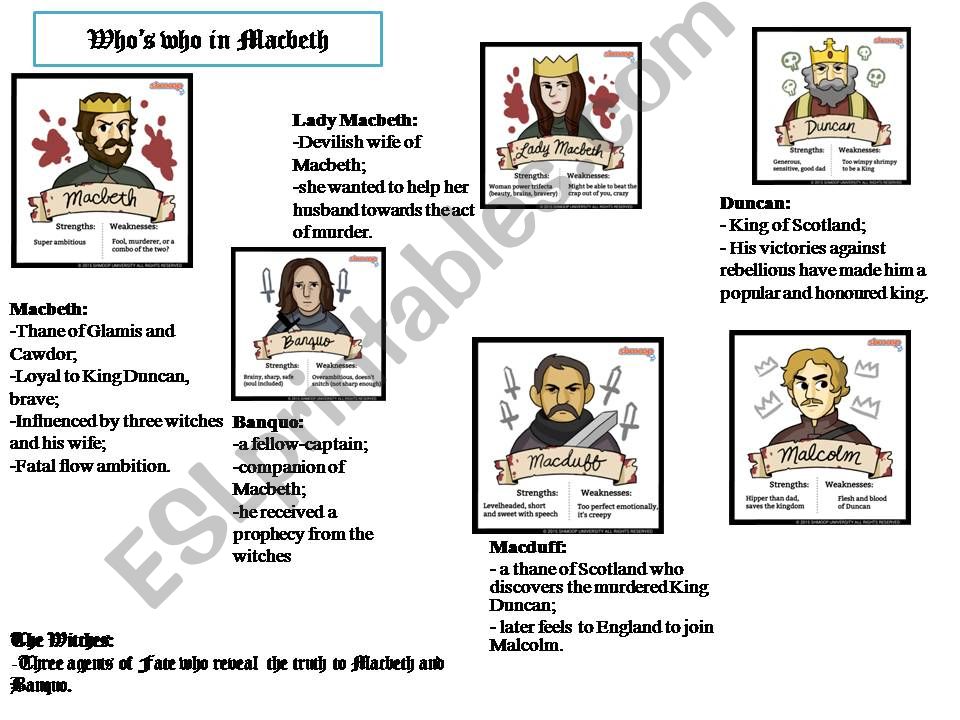 ESL - English PowerPoints: Macbeth