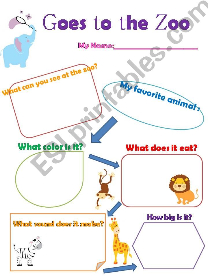 ESL - English PowerPoints: Goes to the Zoo