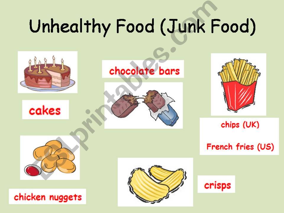 Healthy Food Vs Junk Food Ppt