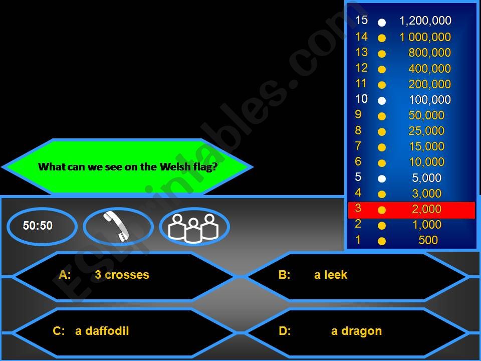 Who Wants To Be A Millionaire Powerpoint Template Download