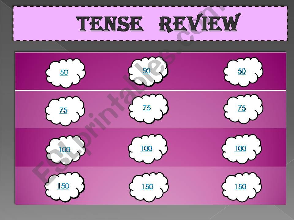 ESL - English PowerPoints: tenses review