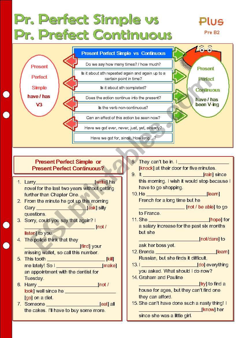 English Worksheets Present Perfect Simple Vs Present Perfect