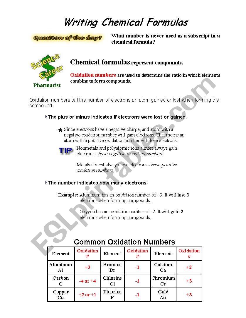 English Worksheets Writing Chemical Formulas