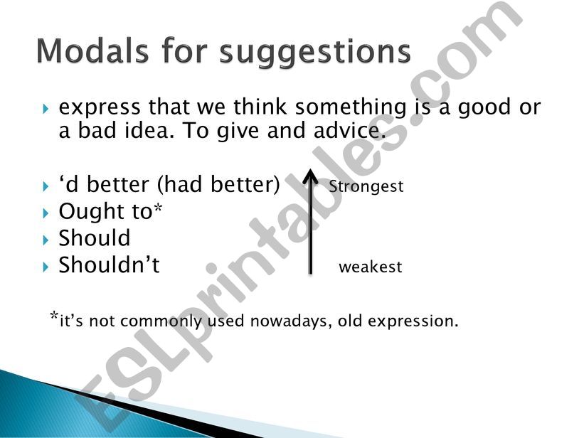 ESL English PowerPoints: Modals For Necessity And Suggestion | atelier ...
