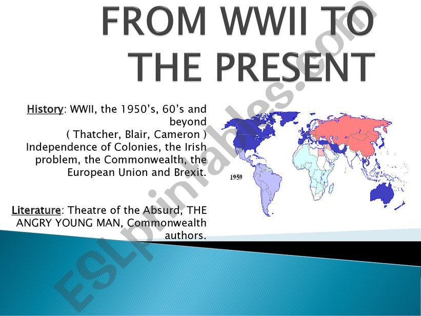 ESL - English PowerPoints: English History