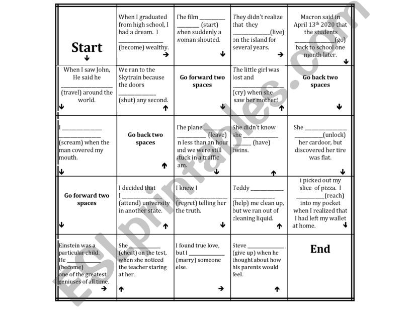 ESL - English PowerPoints: Future in the past board game