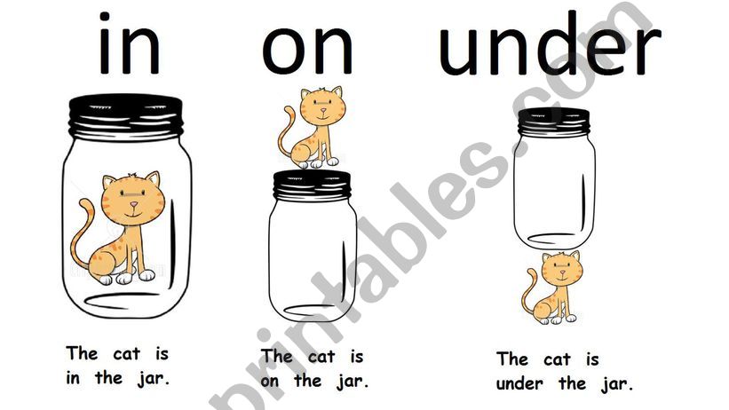 ESL - English PowerPoints: in on under activity