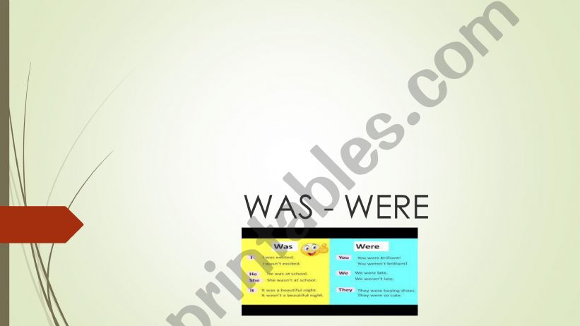 ESL - English PowerPoints: Was - were explanation