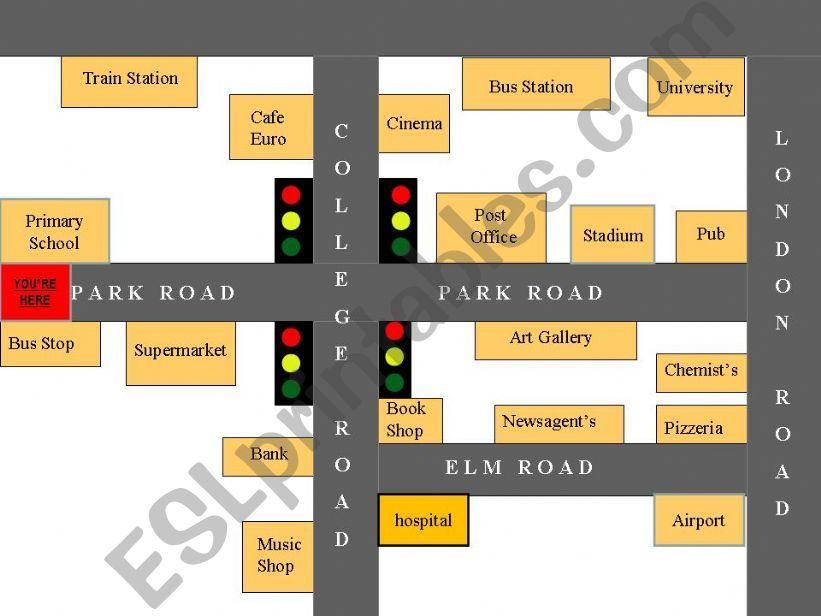 ESL - English PowerPoints: giving directions map
