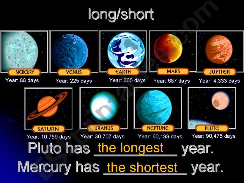 Adjective Comparative Superlative Planets