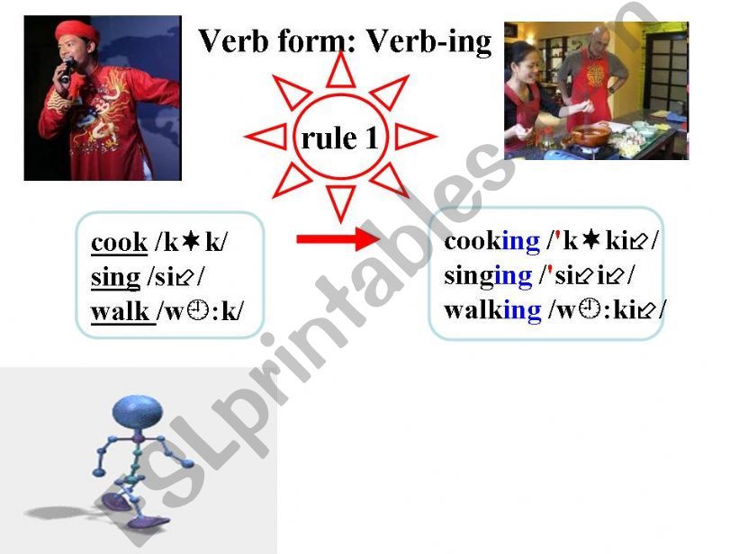 ESL - English PowerPoints: Verb-ing