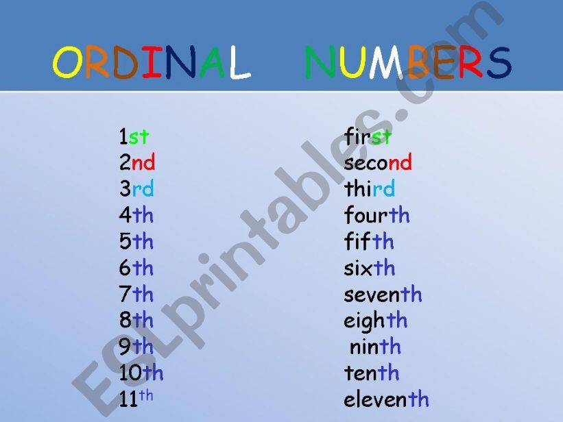 ESL - English PowerPoints: Ordinal Numbers