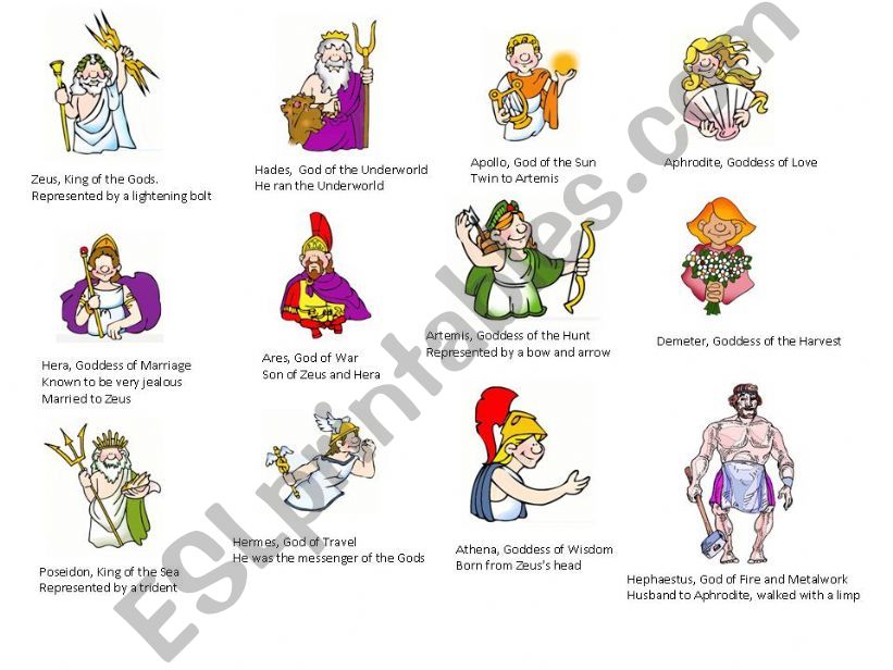 Roman Gods And Goddesses Family Tree