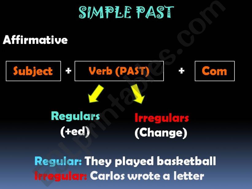 ESL - English PowerPoints: SIMPLE PAST