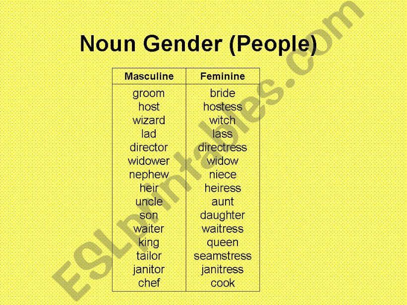 100 Examples Of Masculine And Feminine Gender, 55% OFF