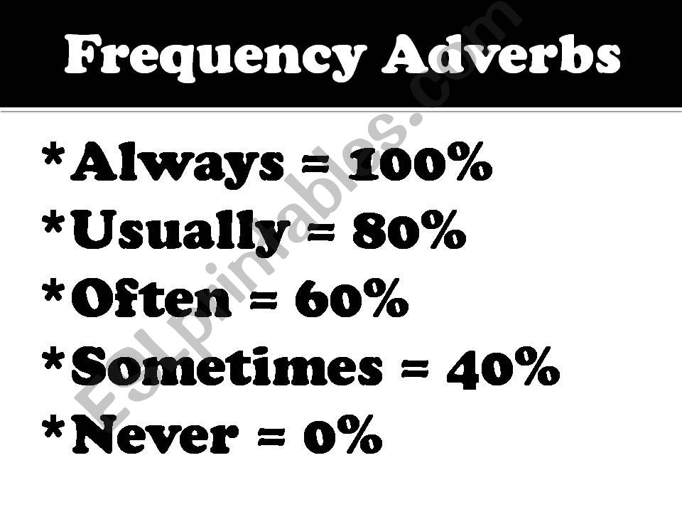 ESL - English PowerPoints: Frequency Adverbs #1