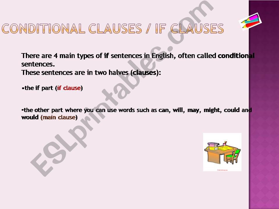 ESL - English PowerPoints: If clauses types= and 1