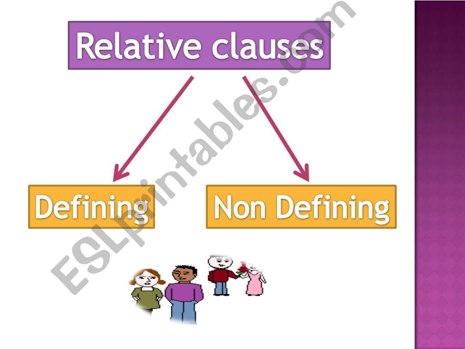 ESL - English PowerPoints: relative clauses