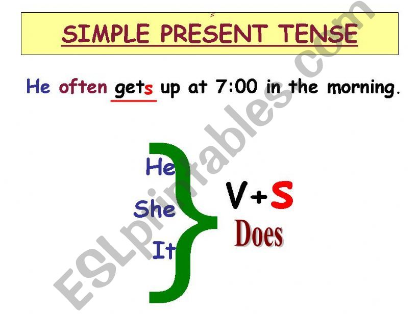 ESL - English PowerPoints: Present Simple