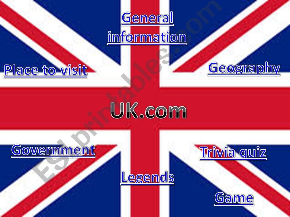 ESL - English PowerPoints: The UK