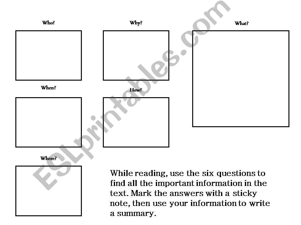 ESL - English PowerPoints: Nonfiction post-it summary writing
