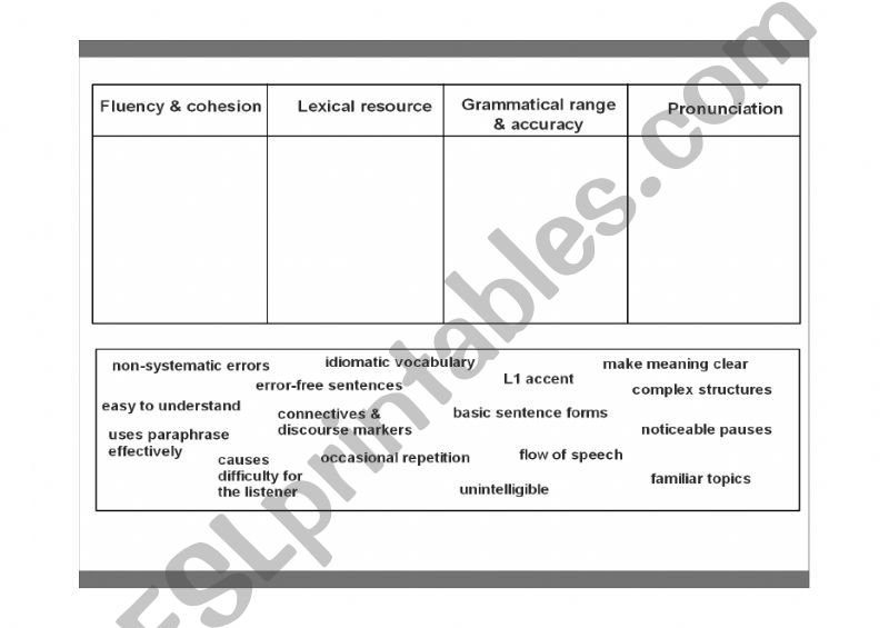 Speaking Band Descriptors Pdf | IELTS Writing band descriptors and key ...